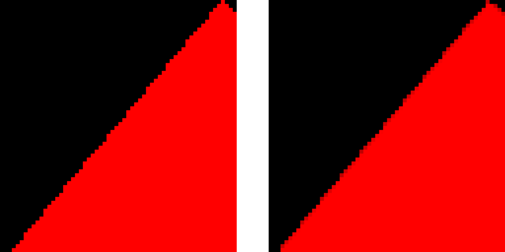 GTK Development Blog – All things GTK