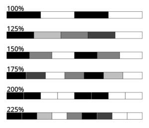 GTK Development Blog – All things GTK